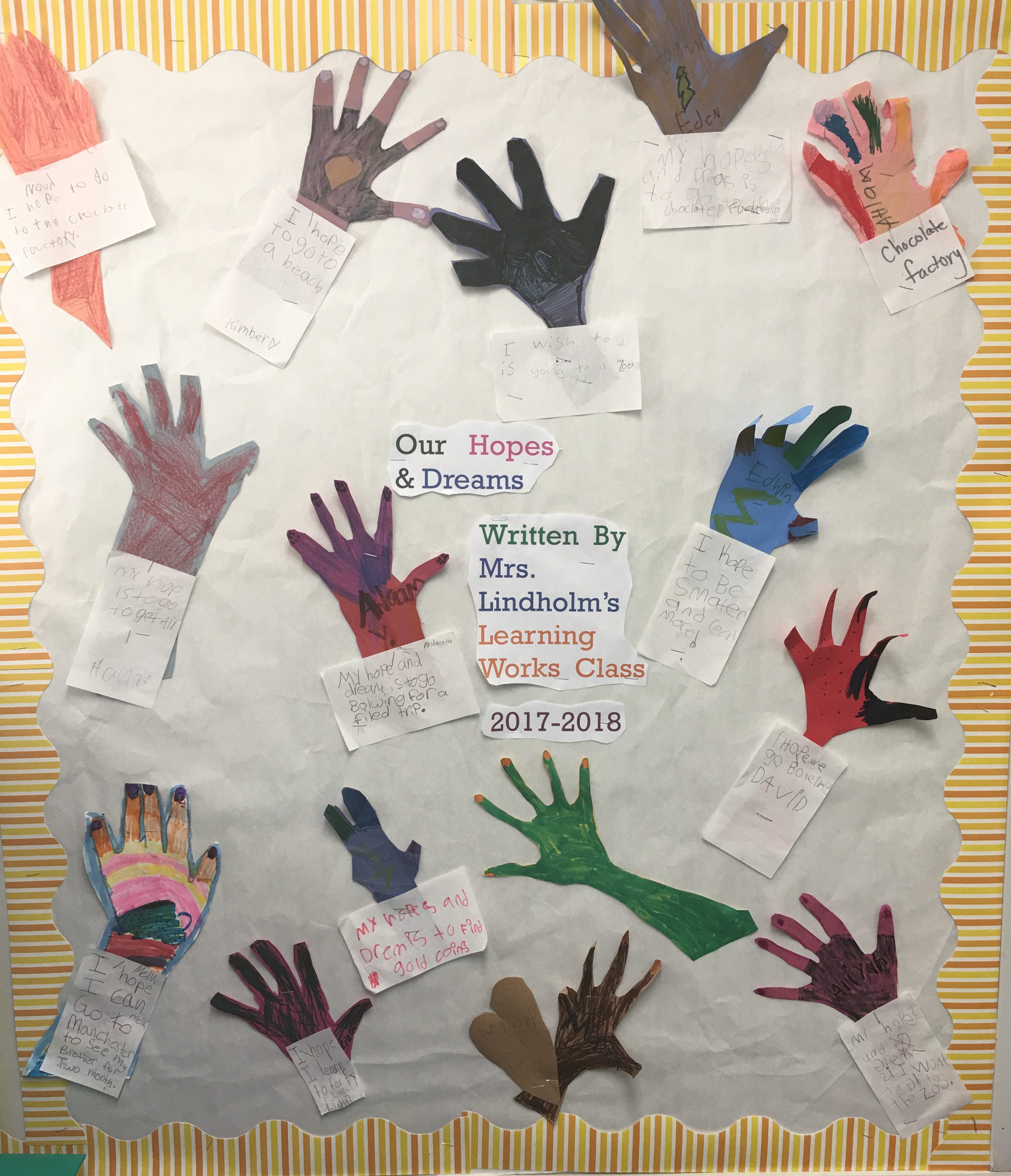 Partner of the Month: LearningWorks – Starting Strong